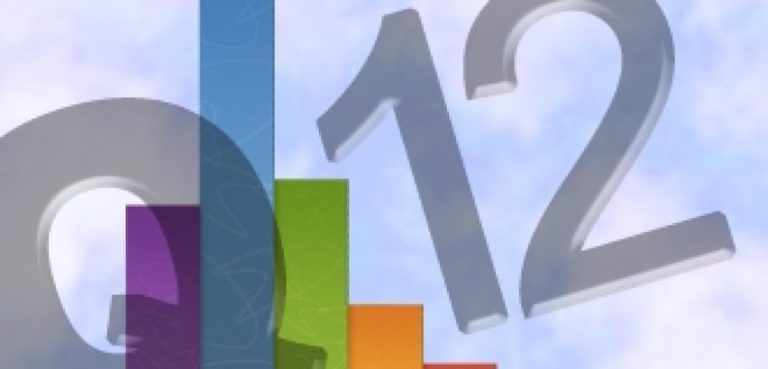Using Your Gallup Q12 Results - Emerging Nurse Leader